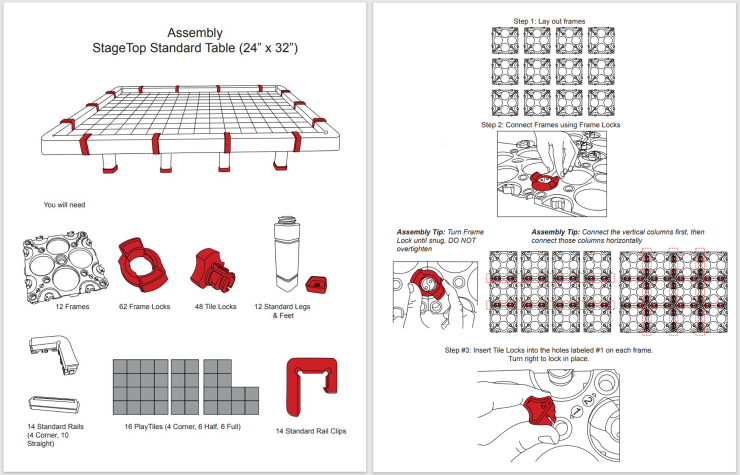 Assembly – StageTop